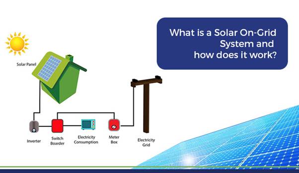 All That You Want to Know About On-Grid Solar System - Servotech Power ...