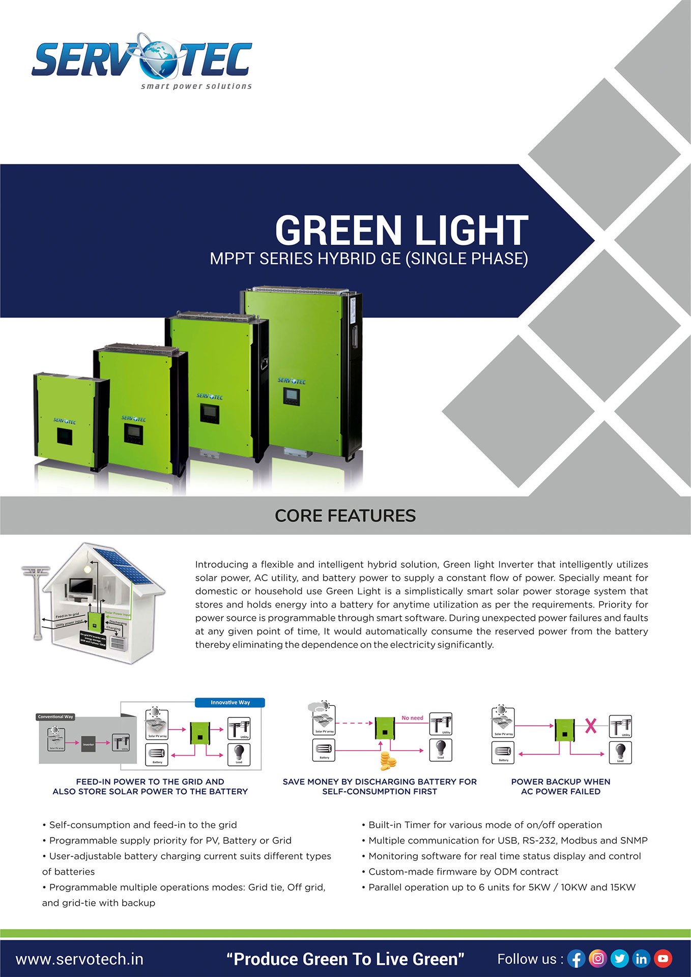 Green Light Catalogue